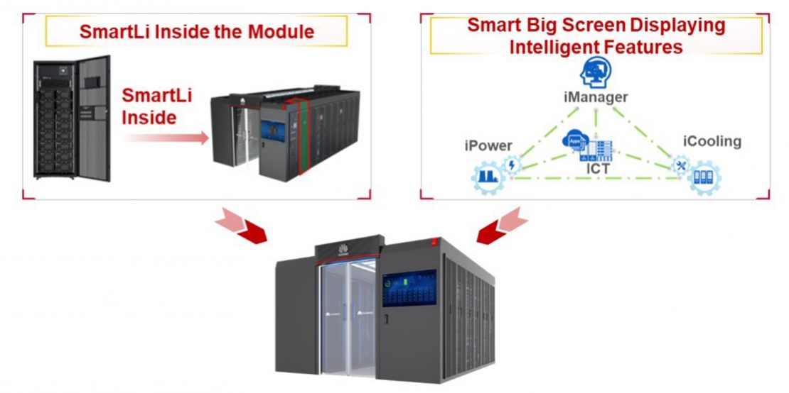 Smart modular DC solution: make any room a data centre